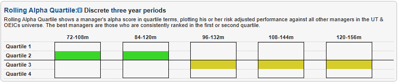 FENI: The Global Quant Edge That Delivers Consistent Alpha | Seeking Alpha