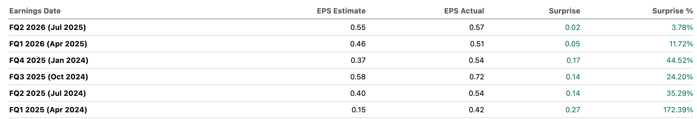 The Gap: A Cheap Stock Lacking A Catalyst (NYSE:GAP) | Seeking Alpha