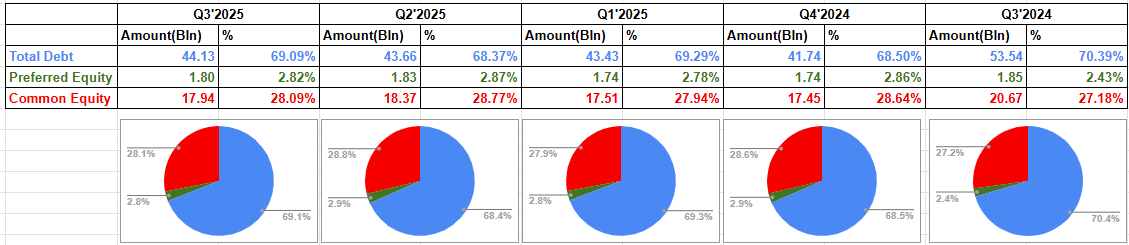 TCPA: A 6.25% Junior Subordinated Notes IPO From TC Energy (NYSE:TRP ...