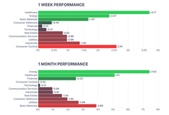 A Market Shift Is Coming, And It Could Rewrite The Next Decade Of ...