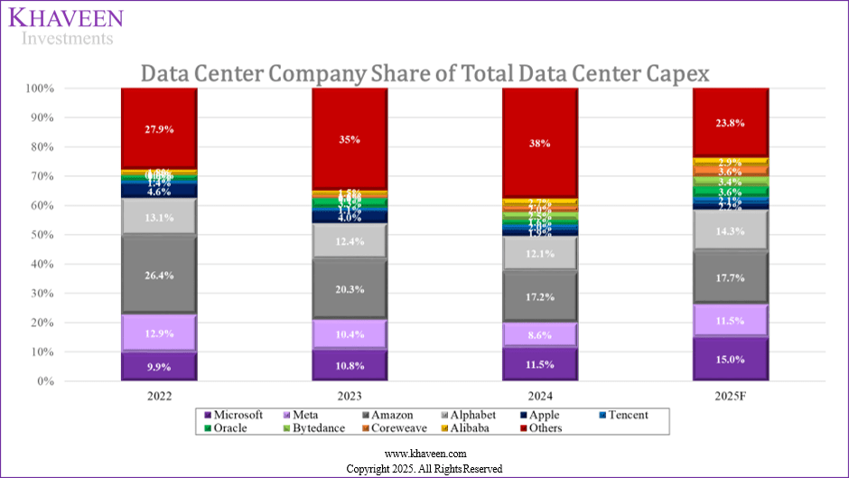 Nvidia: $4 Trillion+ Data Center Opportunity (NASDAQ:NVDA) | Seeking Alpha