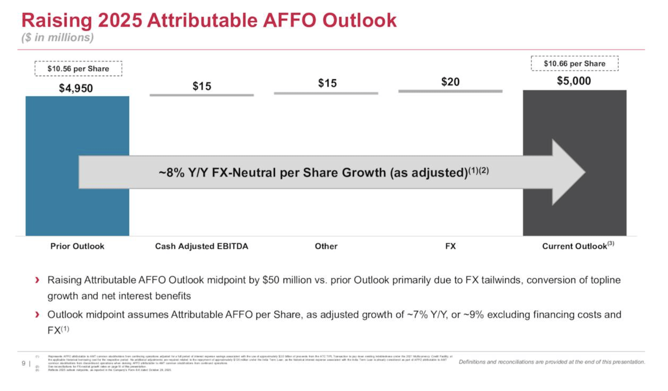 The Reasons American Tower Is Attractive In The Current Market (NYSE ...