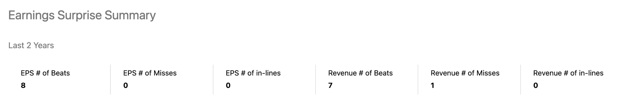 Symbotic Earnings Preview: The Risk I Don’t Want To Take Right Now ...