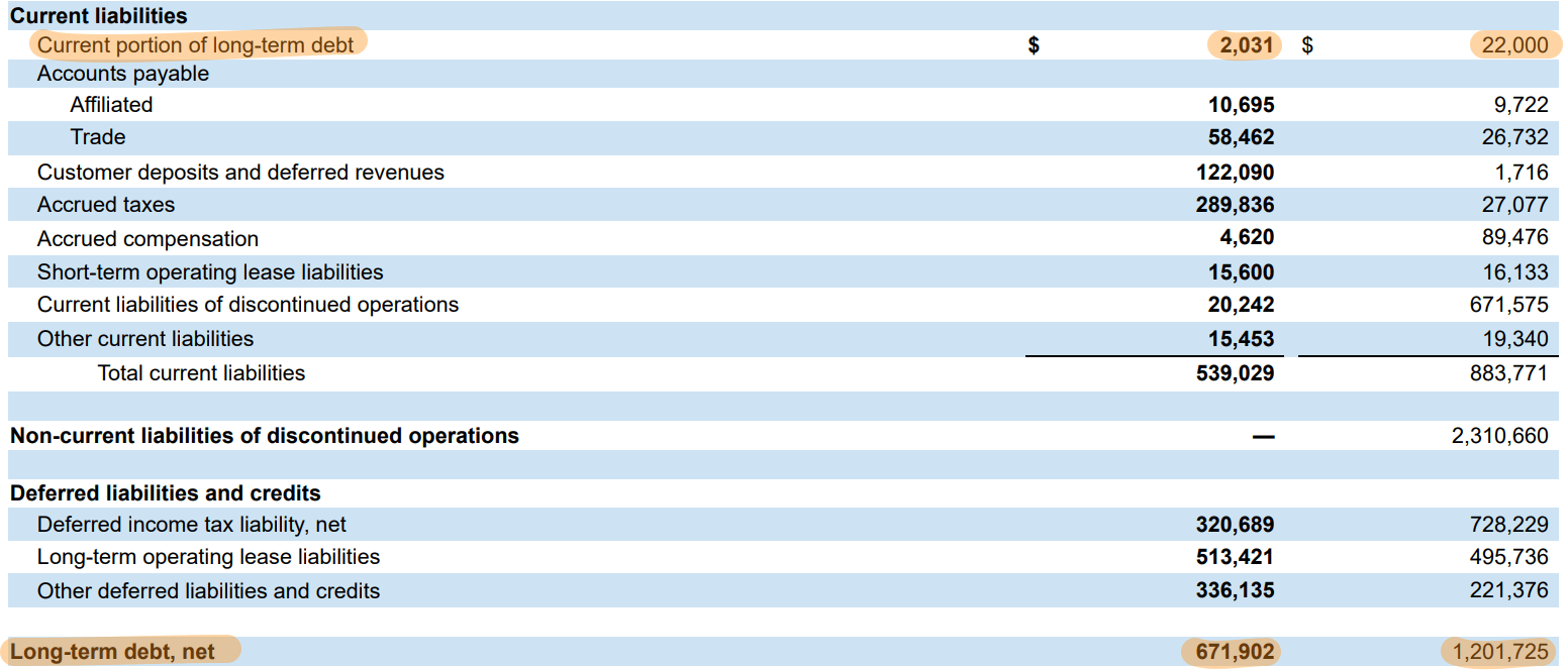 Array Digital: Pending Spectrum Sales And Positive Free Cash Flow From ...