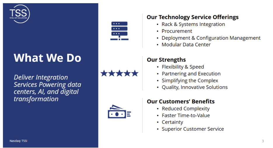 TSS Stock: Buying On Weakness (NASDAQ:TSSI) | Seeking Alpha
