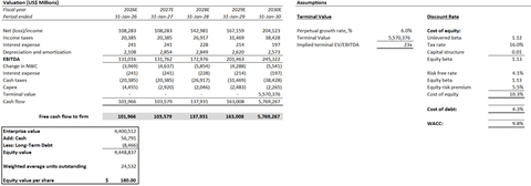 The Special Purpose Vehicle ('SPV') Ecosystem Powering Nvidia Explained ...