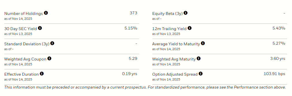 CLOA ETF: Hold To Maintain The Extra Yield (NASDAQ:CLOA) | Seeking Alpha
