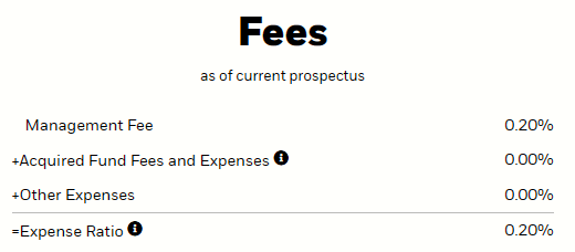 CLOA ETF: Hold To Maintain The Extra Yield (NASDAQ:CLOA) | Seeking Alpha