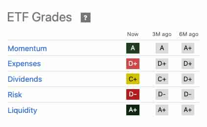 Update On The Chinese Large-Cap FXI ETF: Risky But Undervalued (FXI) | Seeking Alpha