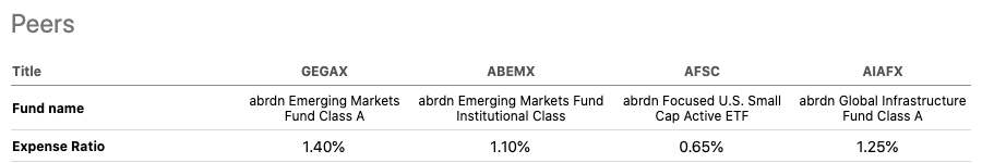 AEF ETF: Diversification Limitations Despite Avoiding China (NYSE:AEF ...