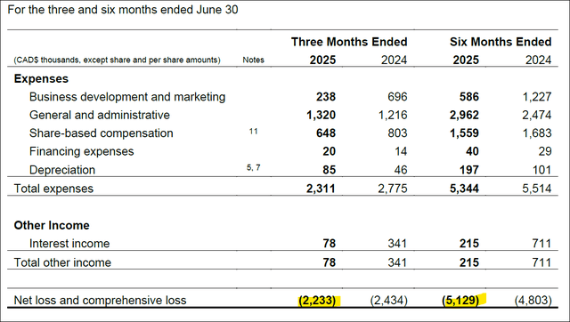 E3 Lithium: Massive Resource And Government Support, But There Are ...