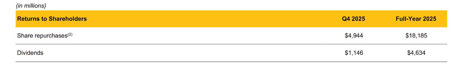 Visa: Sneaky Winner Of Persistent Inflation (NYSE:V) | Seeking Alpha