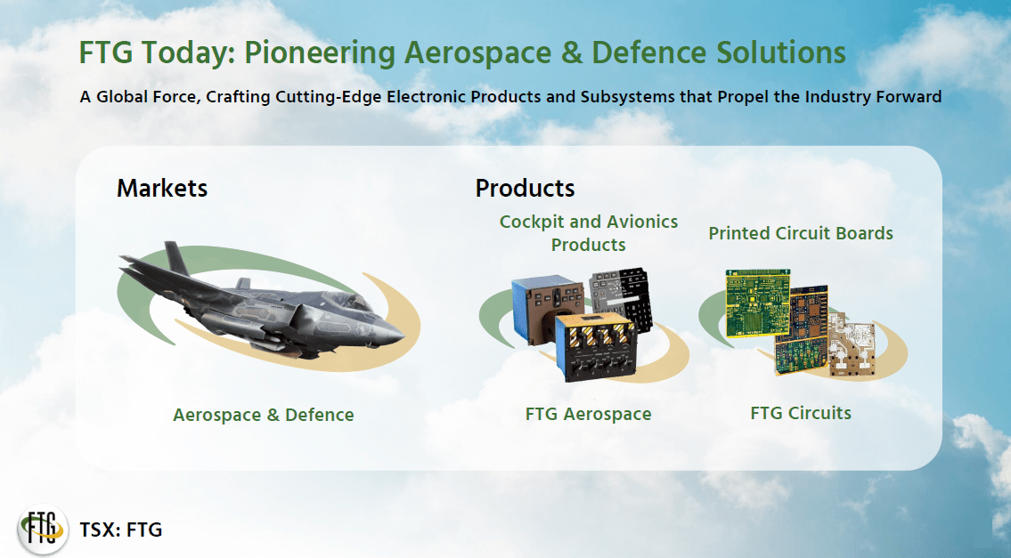 Firan Technology Is A Compelling Speculative Bet On Defense And Airbus ...