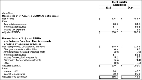 Hess Midstream: High-Yield Undervalued Midstream Play With Long-Term ...