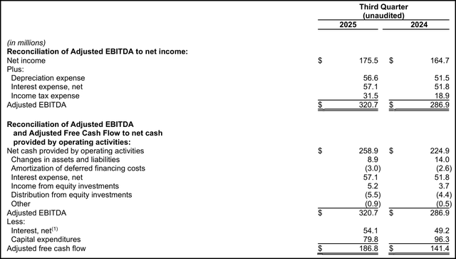Hess Midstream: High-Yield Undervalued Midstream Play With Long-Term ...
