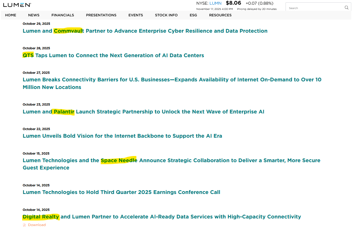 Lumen Stock: The Turnaround Story Unfolds Better-Than-Expected (NYSE ...
