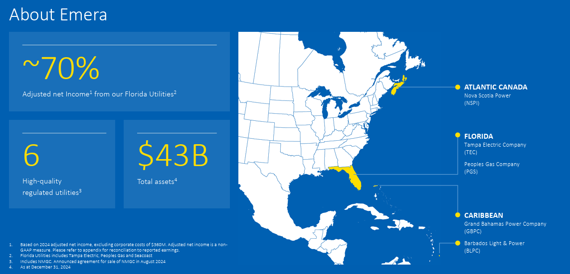 Emera: The Utility Serving Florida's Fast-Growing Energy Needs (TSX:EMA ...