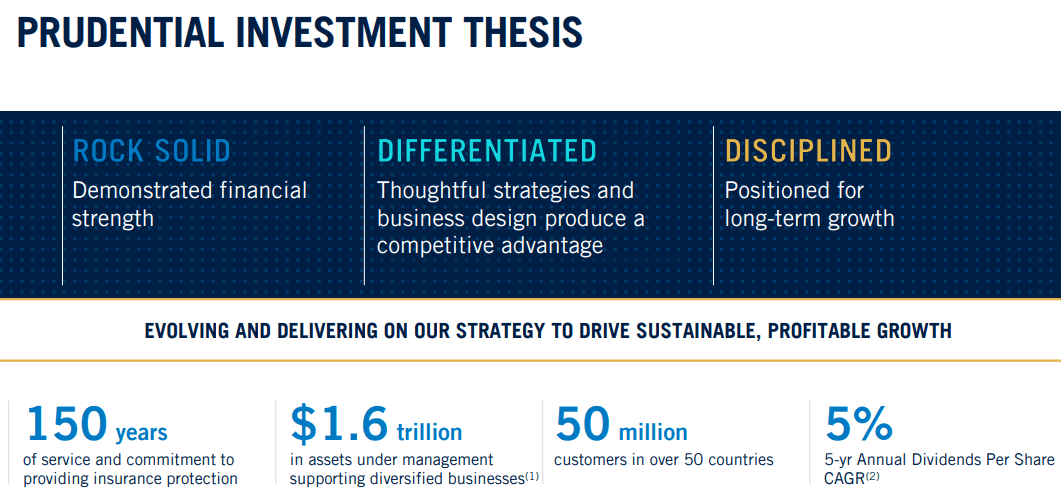 Prudential Financial Offers 3 Notes: 1 Possible Buy (NYSE:PRU ...