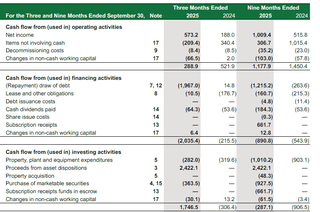 Strathcona Resources: A Special Dividend Is Around The Corner (TSX:SCR ...