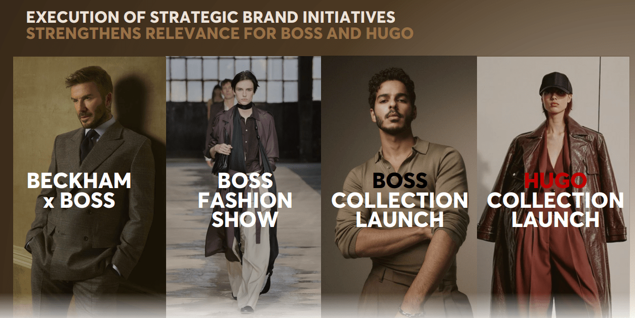 Hugo Boss: Upside Remains After Q3 (OTCMKTS:BOSSY) | Seeking Alpha