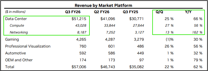 Nvidia Stock: I Was Wrong, But I'm Not A Buyer Here (NASDAQ:NVDA ...