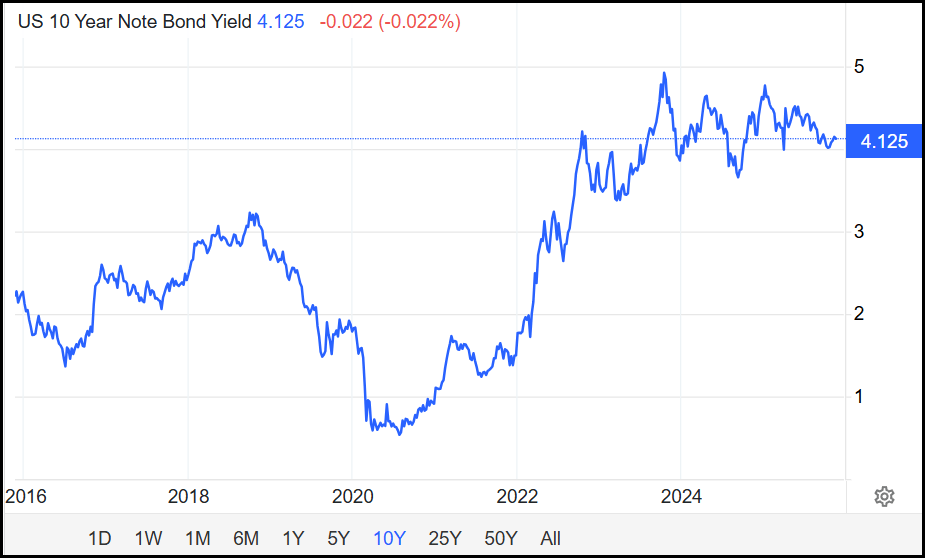 Kimbell Royalty Partners: Compelling Double-Digit Yield For Tomorrow's ...