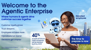 Salesforce Stock: A Narrative Issue (NYSE:CRM) | Seeking Alpha