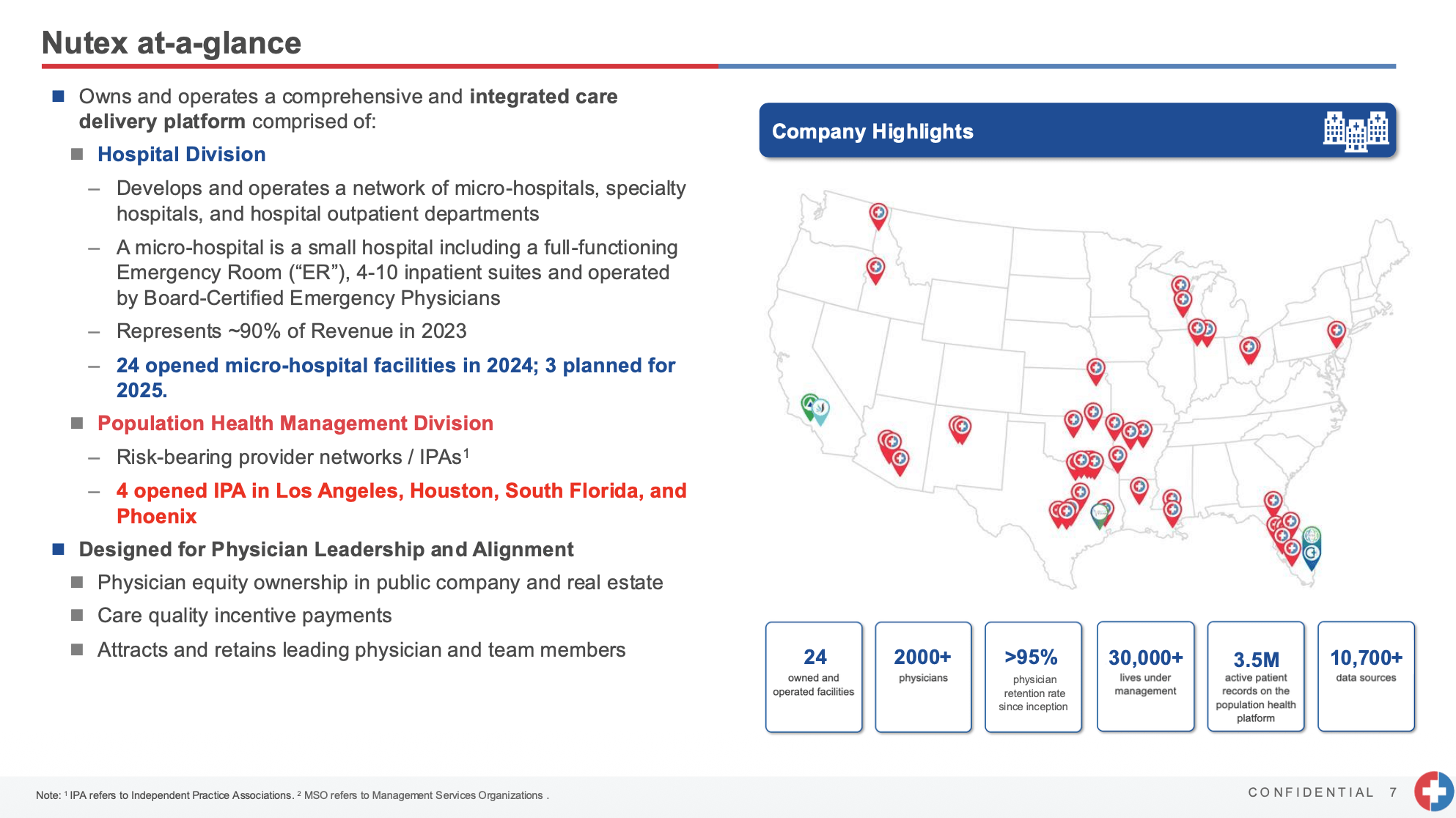 Nutex Health Delivers Explosive Growth But Faces A Critical "Prove It ...