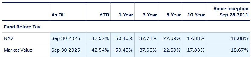 XAR: Risks Are Rising For This Drone/AI-Driven Defense And Aerospace ...
