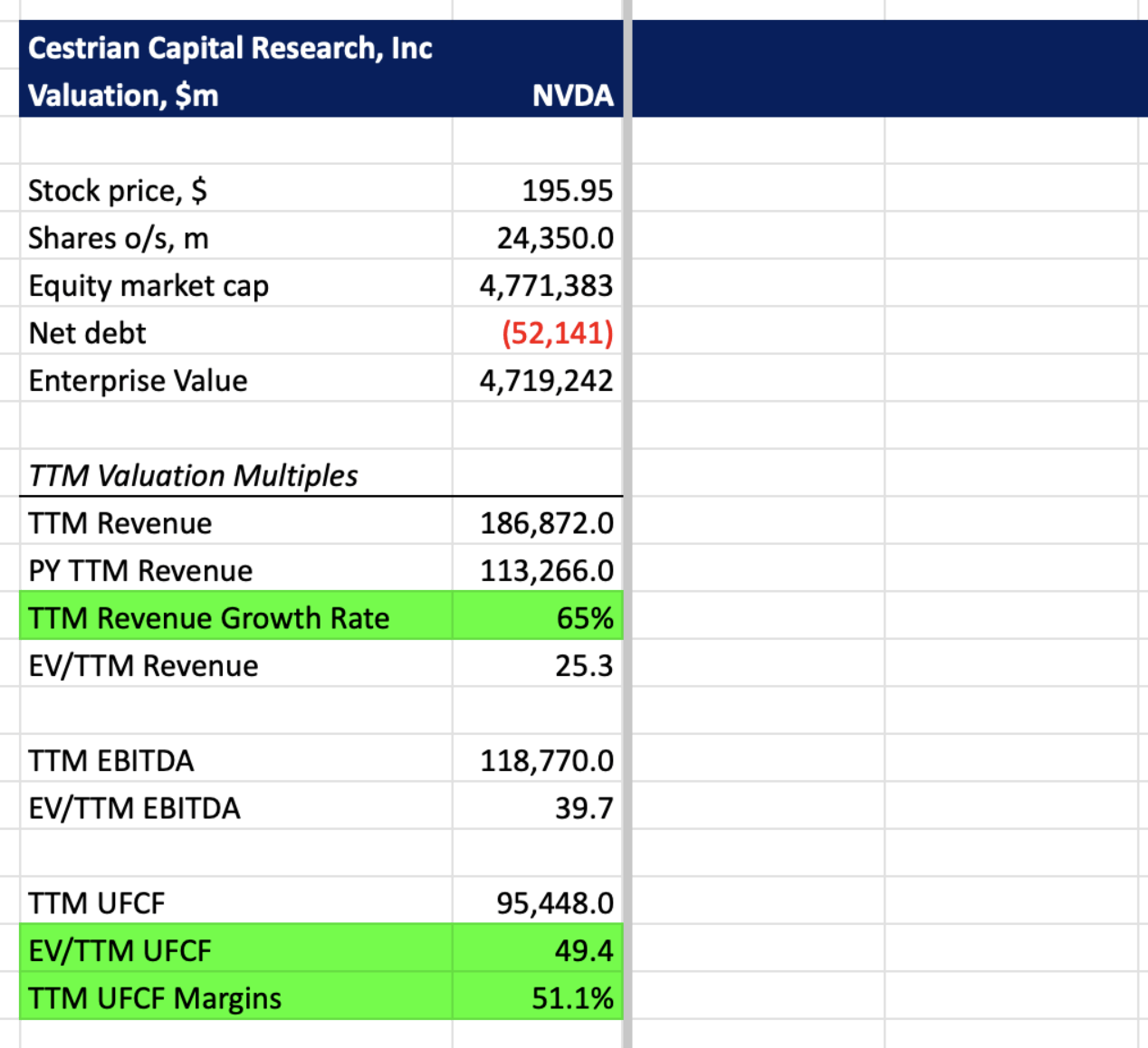 Too Big And Frail? Nvidia Q3 FY26 Earnings Review (NASDAQ:NVDA ...