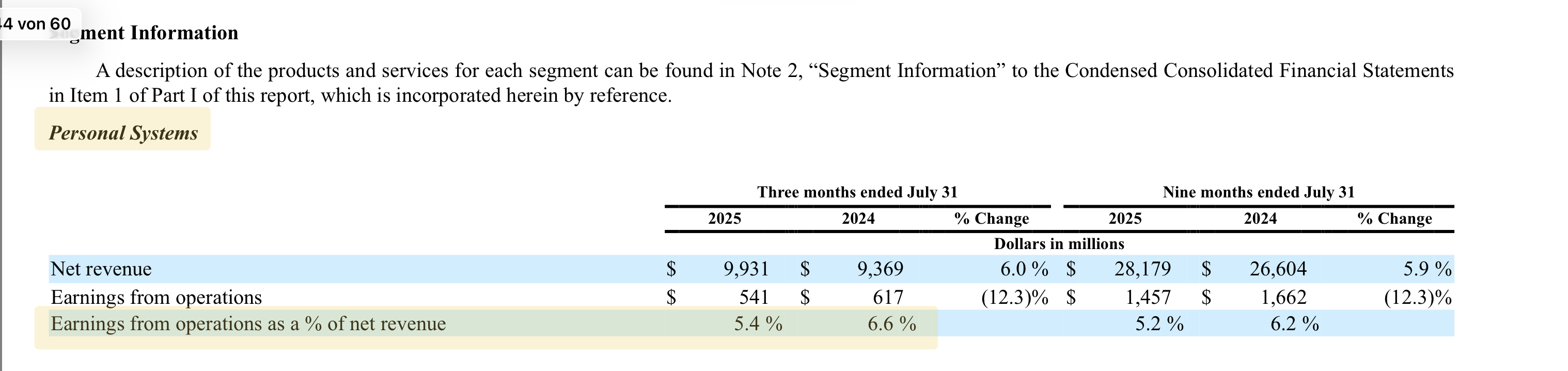 HP Stock: Hardly Printing – Time To Hit Ctrl+Alt+Delete On This Stock (NYSE:HPQ) | Seeking Alpha