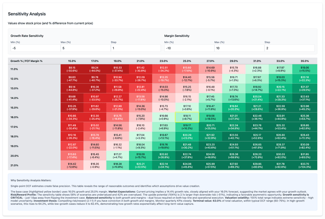 ADMA Biologics: Why The Dip To $16 Resets The Buy Case (NASDAQ:ADMA ...