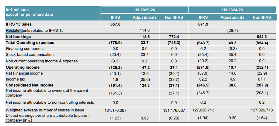 Ubisoft: Tencent Sale Resolves Pesky Covenant Issue (OTCMKTS:UBSFY ...