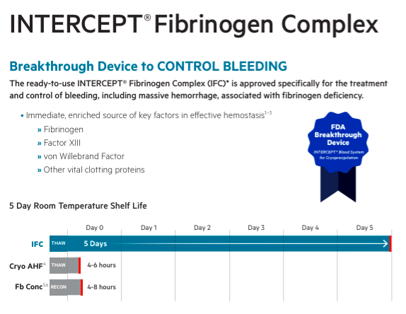 Cerus: IFC Growth And RBC Optionality (NASDAQ:CERS) | Seeking Alpha