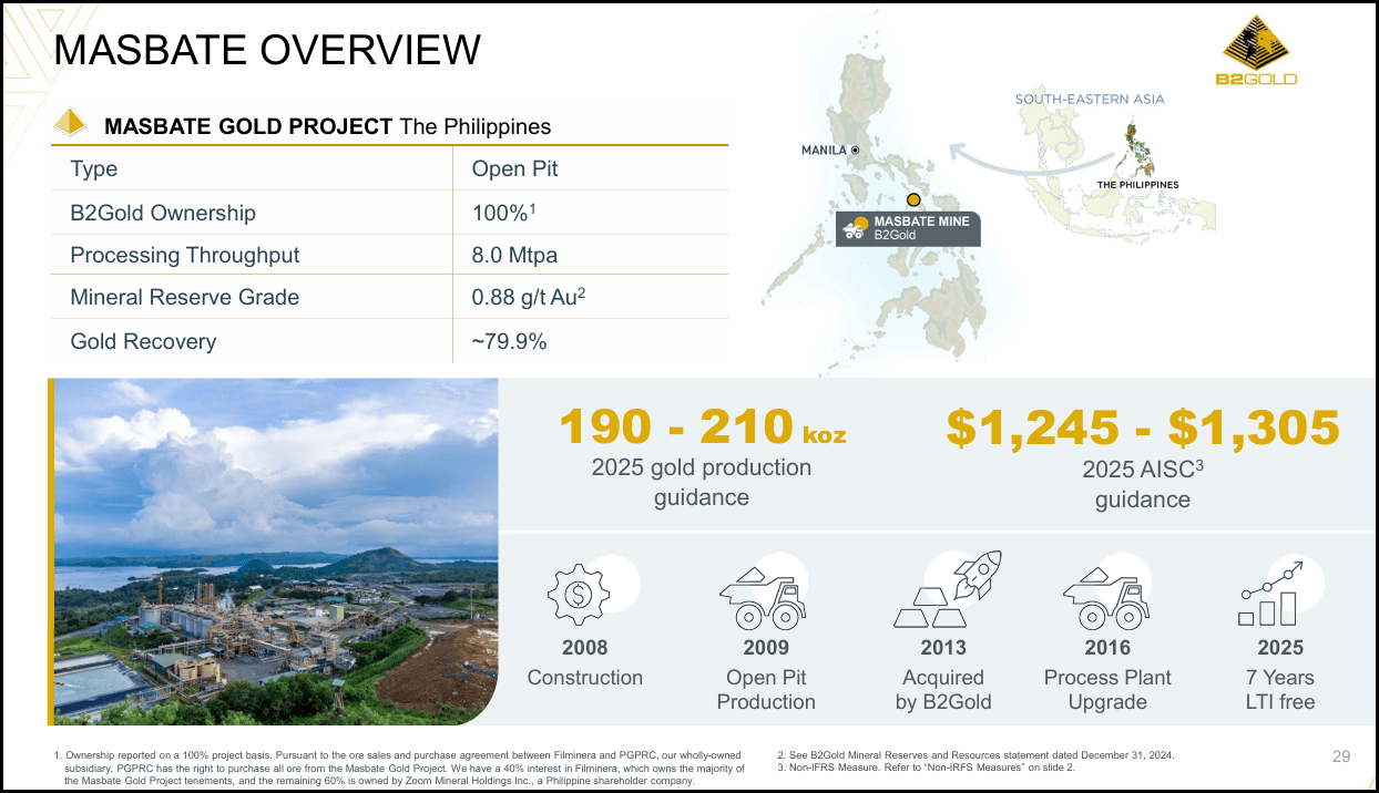 B2Gold: Mali Fear Dominates The Narrative, While Goose Mine Shows Its ...