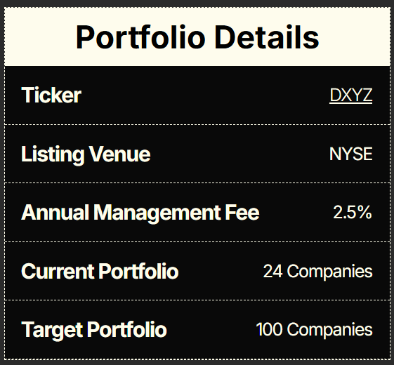 DXYZ: Despite Owning SpaceX And OpenAI, This Fund Is A Sell (NYSE:DXYZ ...