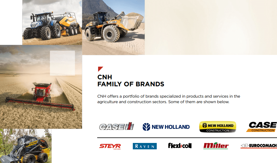 CNH Industrial: Progress Is Clear, But The Upside Feels Capped (NYSE ...