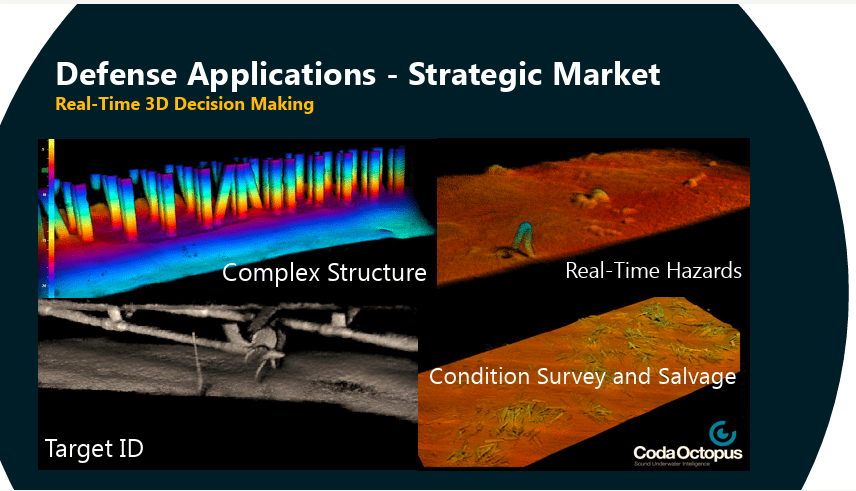 Coda Octopus: Bullish On Underwater AR And Sonar Growth (NASDAQ:CODA) | Seeking Alpha
