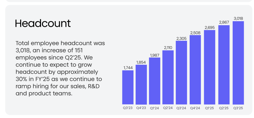 monday.com: Value And AI Growth Drivers In One Package (NASDAQ:MNDY ...