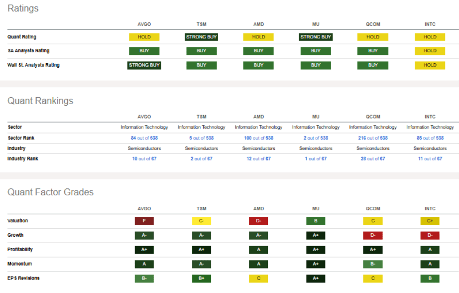 Broadcom Might Be The Biggest Winner From The 'GPU To TPU' AI Shift ...