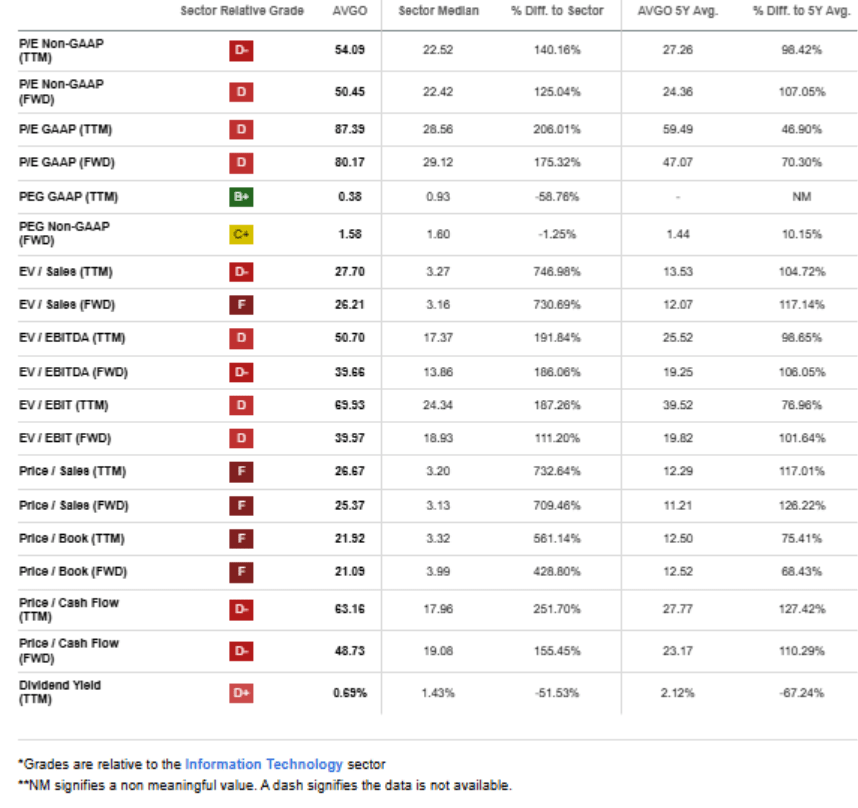 Broadcom Might Be The Biggest Winner From The 'GPU To TPU' AI Shift ...