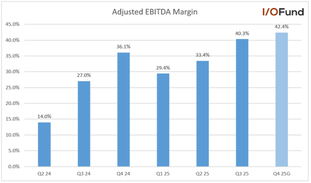 Reddit Stock: Highly Valuable Data In The AI Era (NYSE:RDDT) | Seeking Alpha