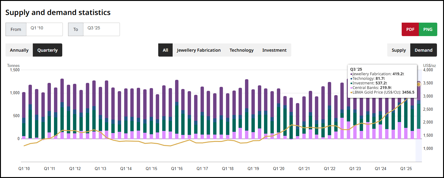 Kinross Gold: Positioned Perfectly For A Repriced Gold Market (Rating ...