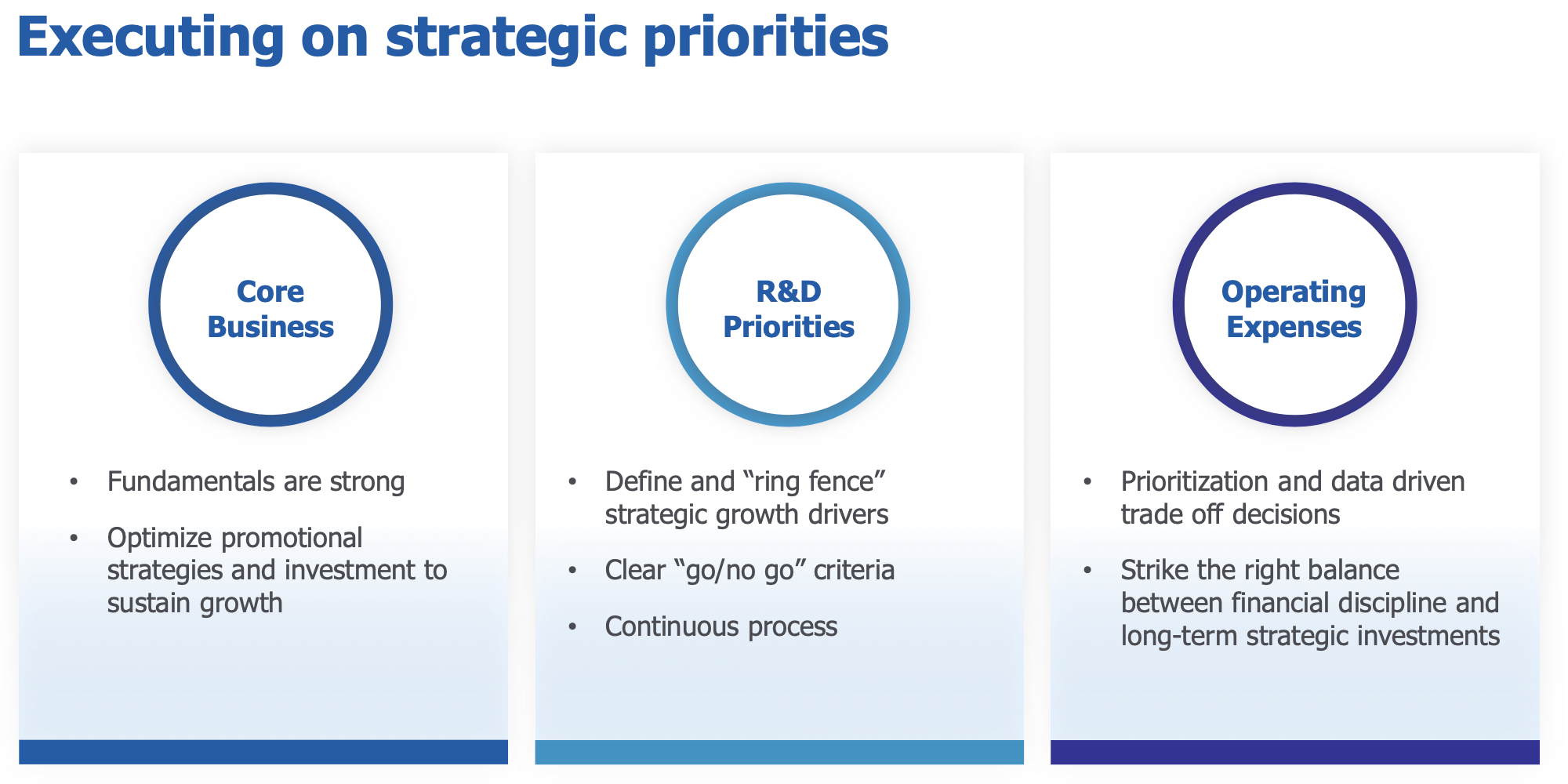 Incyte: Riding Jakafi, Bracing For Generic Headwinds (NASDAQ:INCY ...