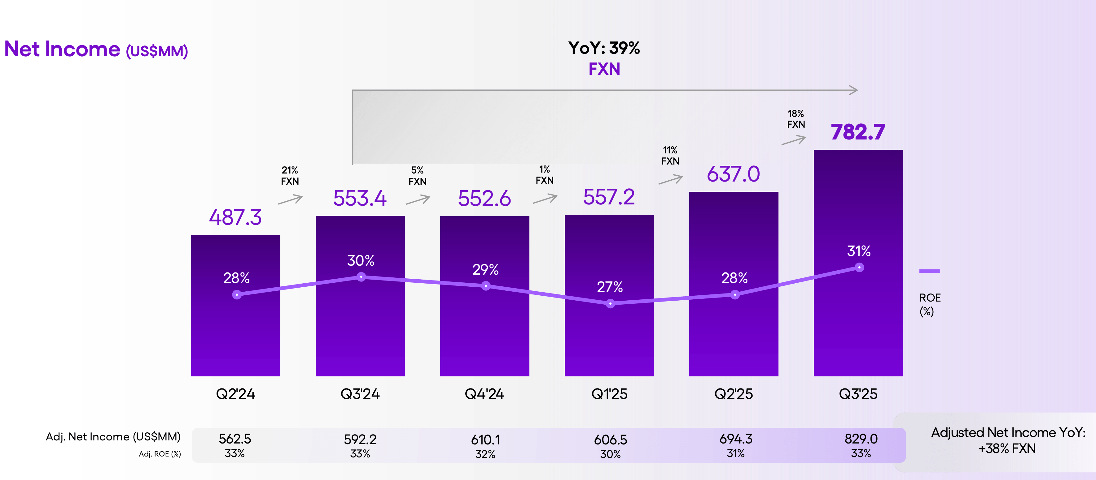 Nu Holdings Positioned For Outperformance (NYSE:NU) | Seeking Alpha