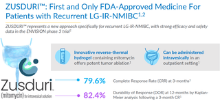 UroGen: Strong Potential As Zusduri Commercialization Accelerates ...