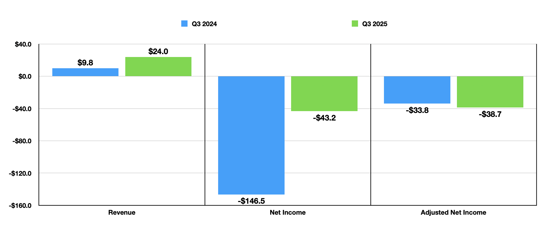 WeRide: This Ride Is Getting Safer (NASDAQ:WRD) | Seeking Alpha