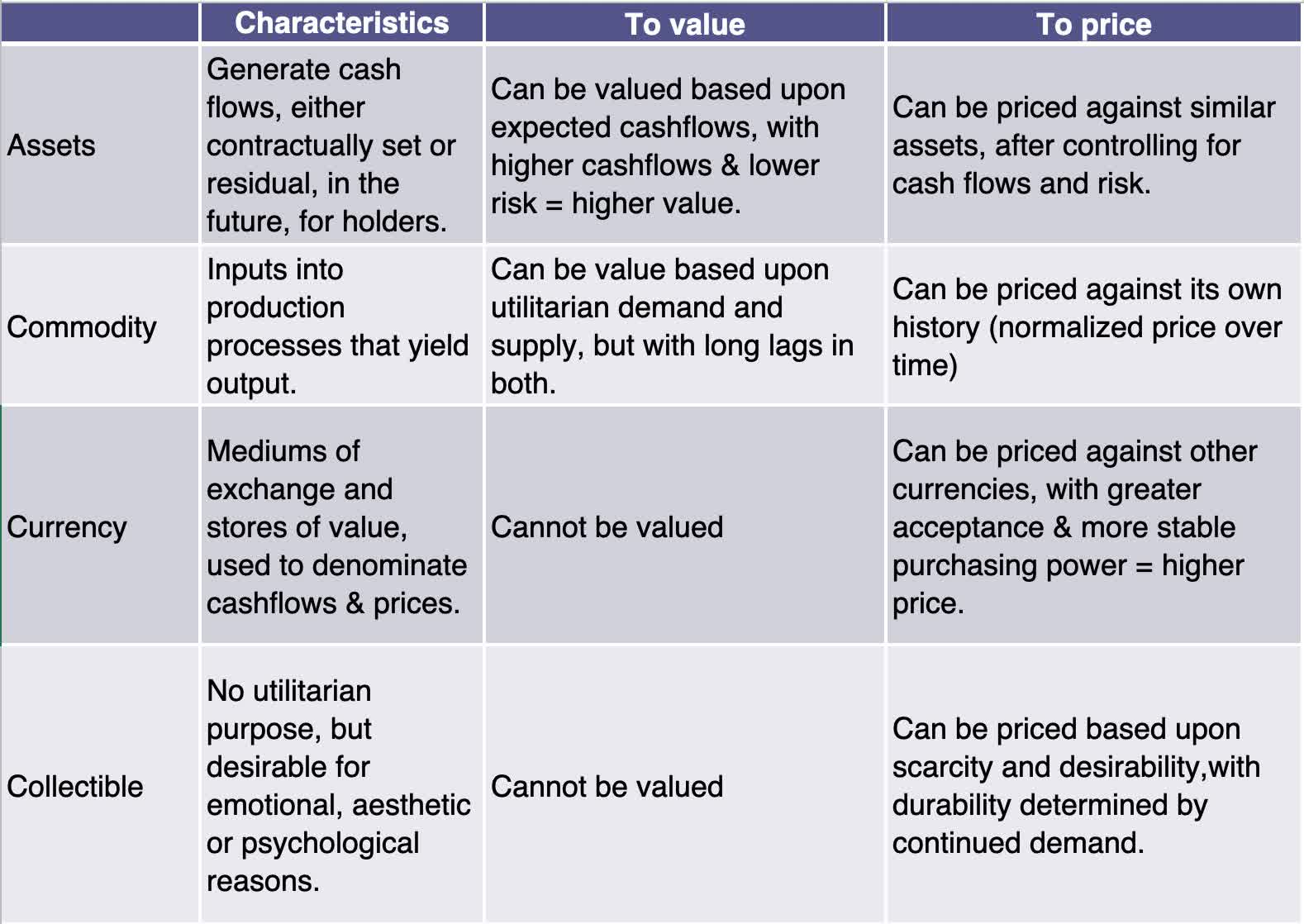 Tesla: Why It Is Impossible To Value But Easy To Price (Rating Upgrade ...