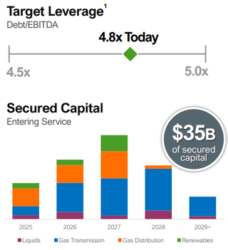 Protection From Tariffs, Boost From AI, Market-Beating Returns ...