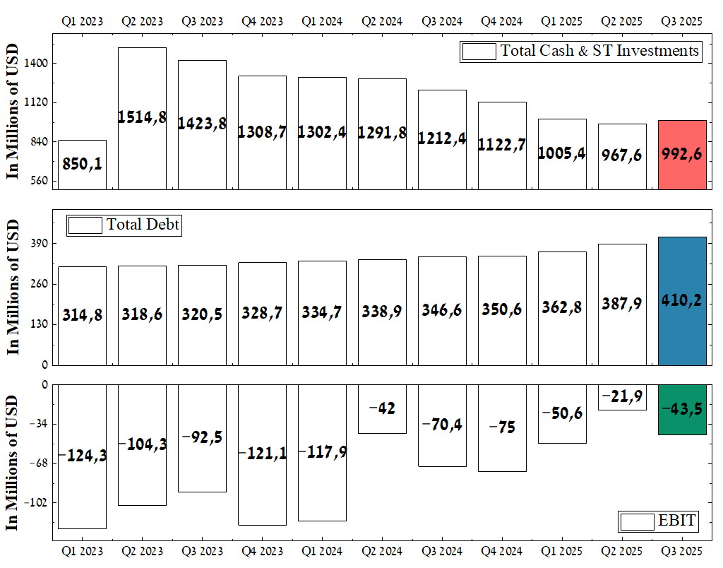Legend Biotech: Is Carvykti Changing Cancer Treatment Forever? (NASDAQ ...
